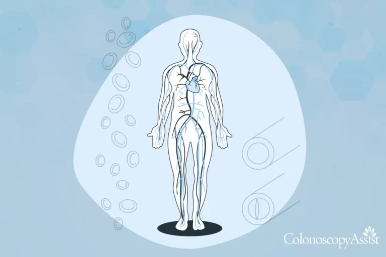 Skip the Scope: 5 Effective Alternatives to a Colonoscopy