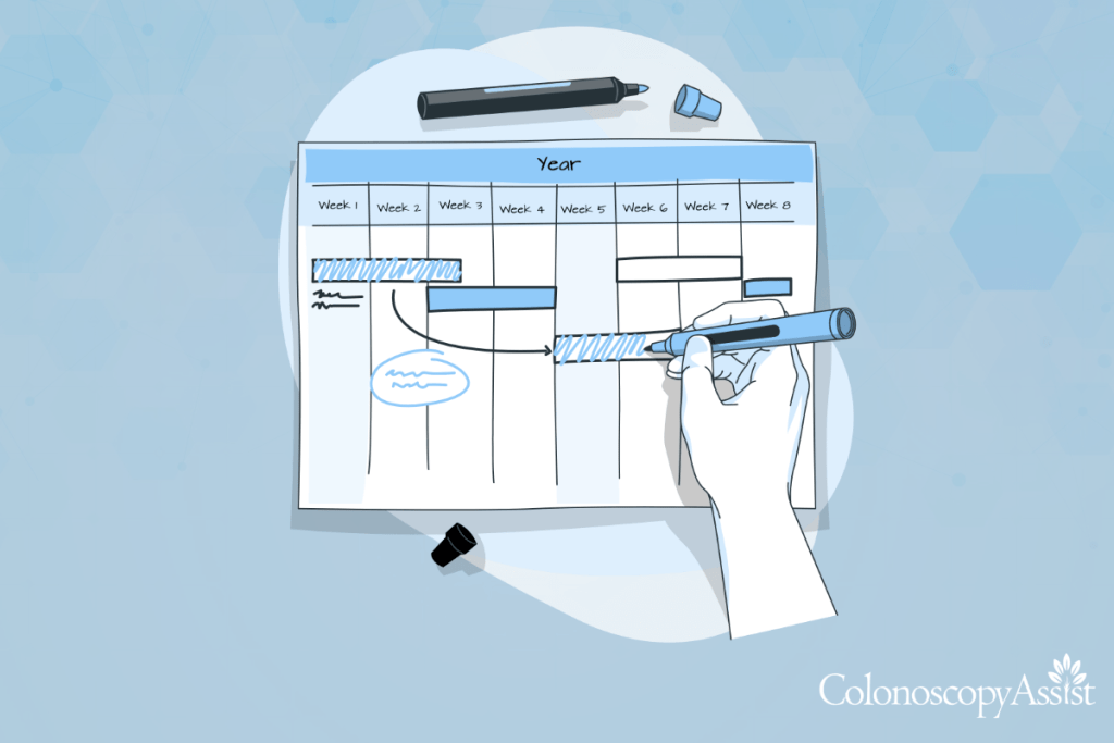 Screen Smart: Why Routine Colonoscopies Matter